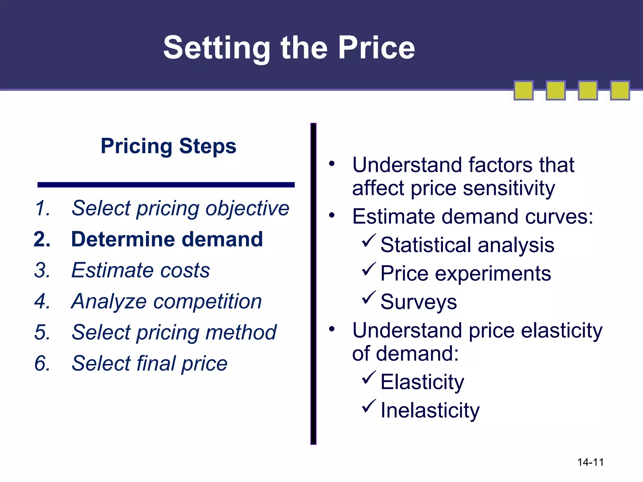 Developing Pricing Strategy | PPT