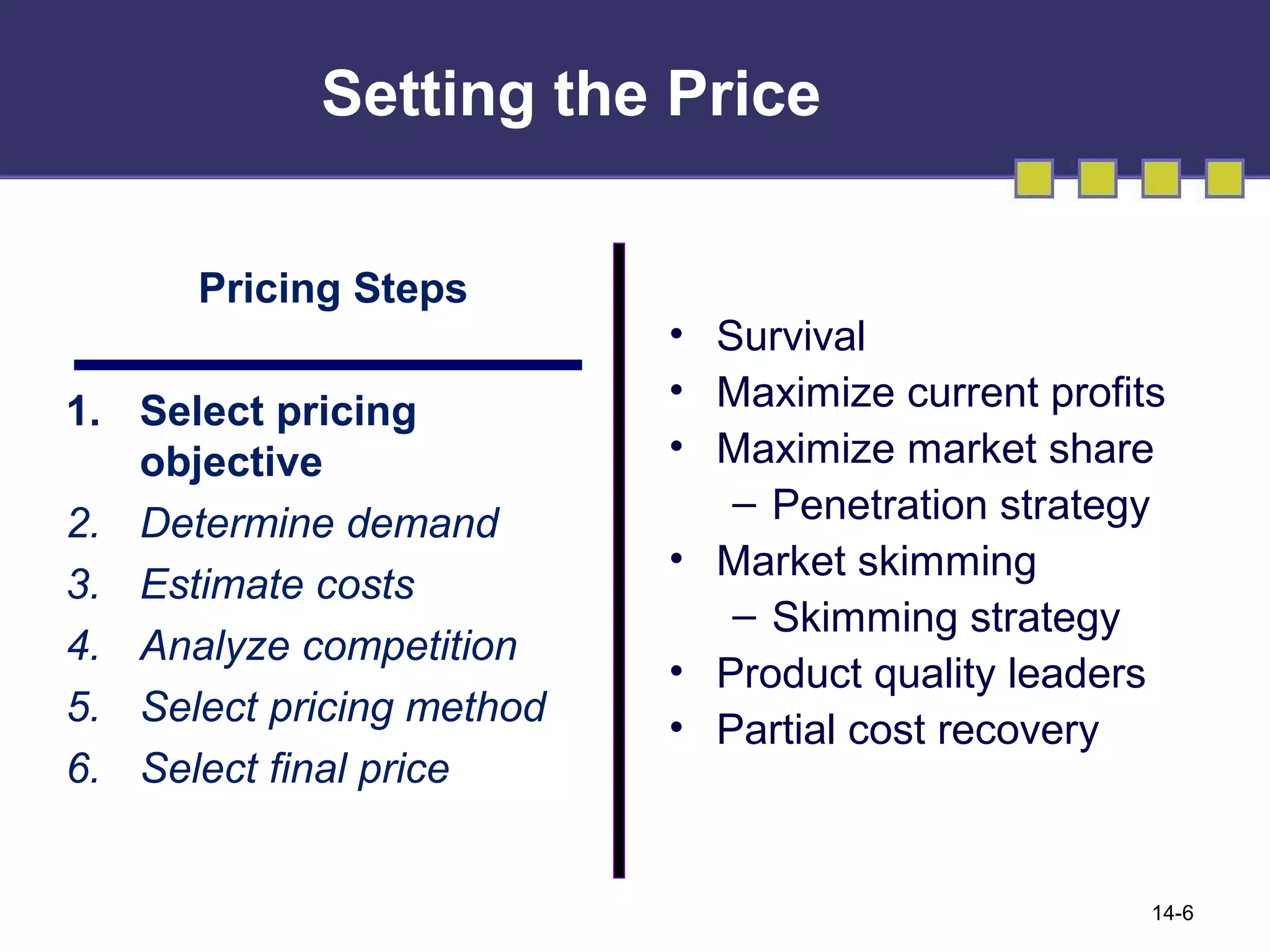 Developing Pricing Strategy | PPT
