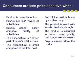 Developing Pricing Strategy | PPT
