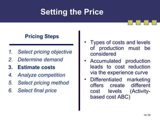 Developing Pricing Strategy | PPT