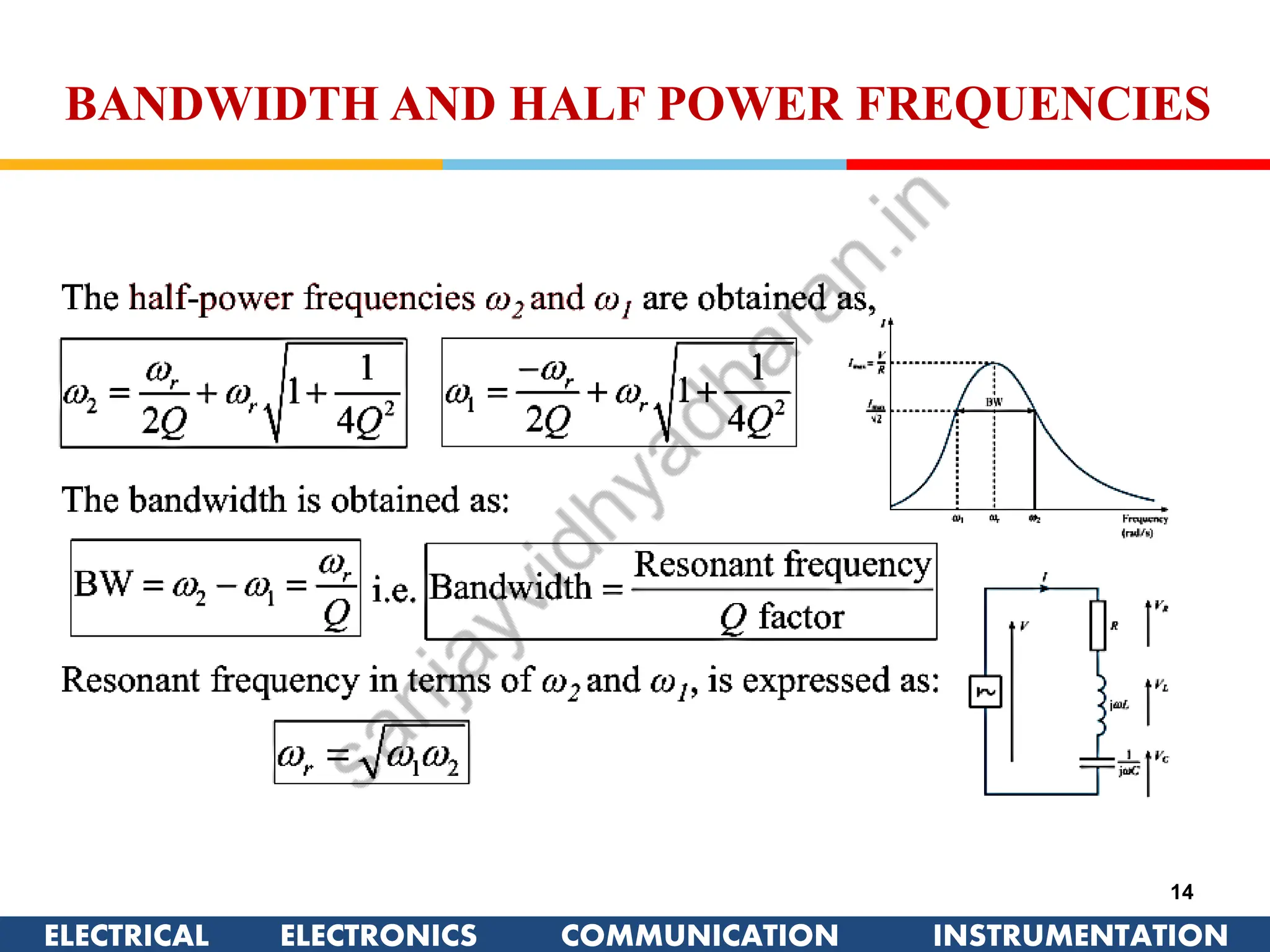 Resonance in AC Circuits.pdf.....well explained notes | PDF
