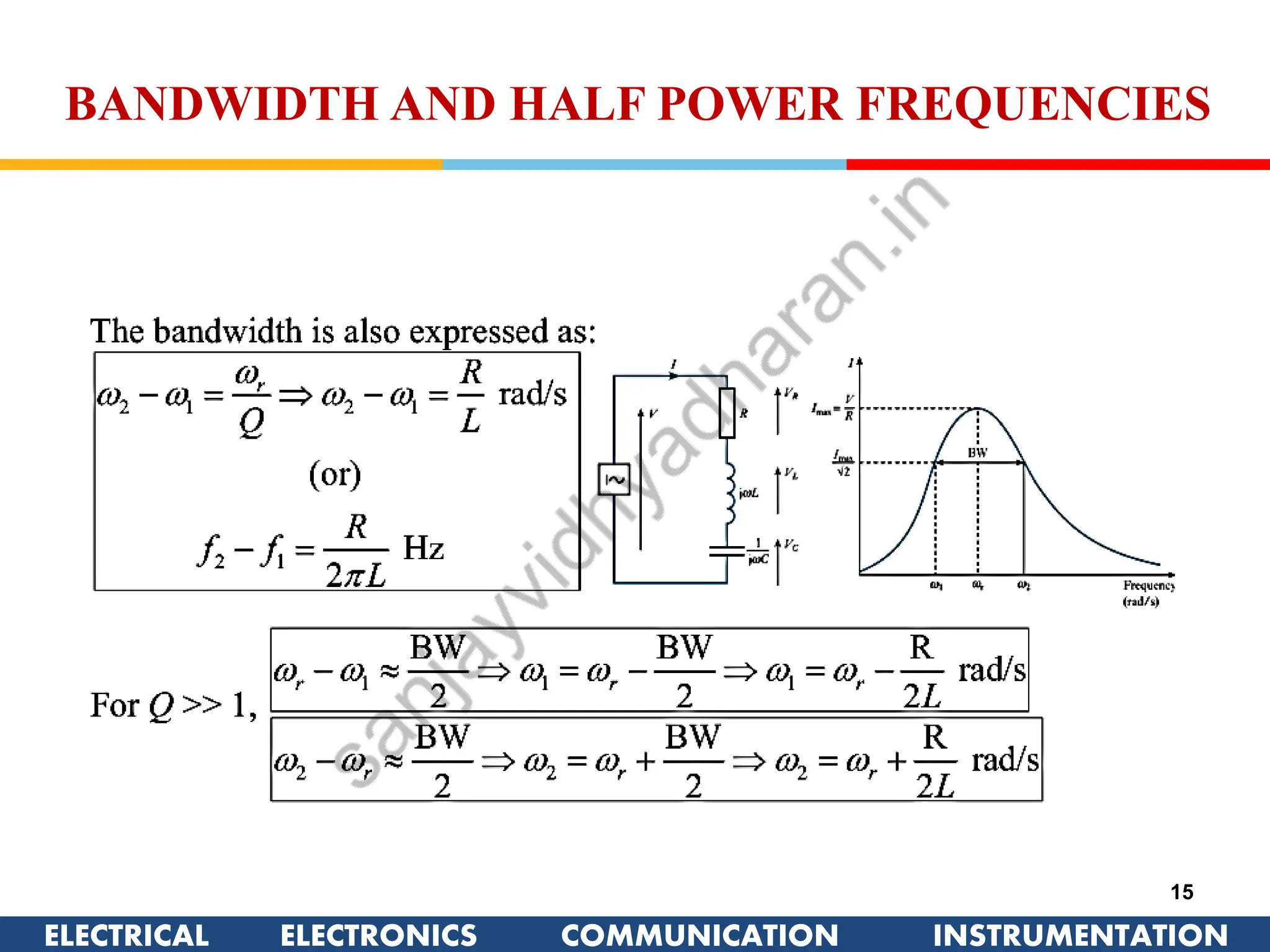 Resonance in AC Circuits.pdf.....well explained notes | PDF
