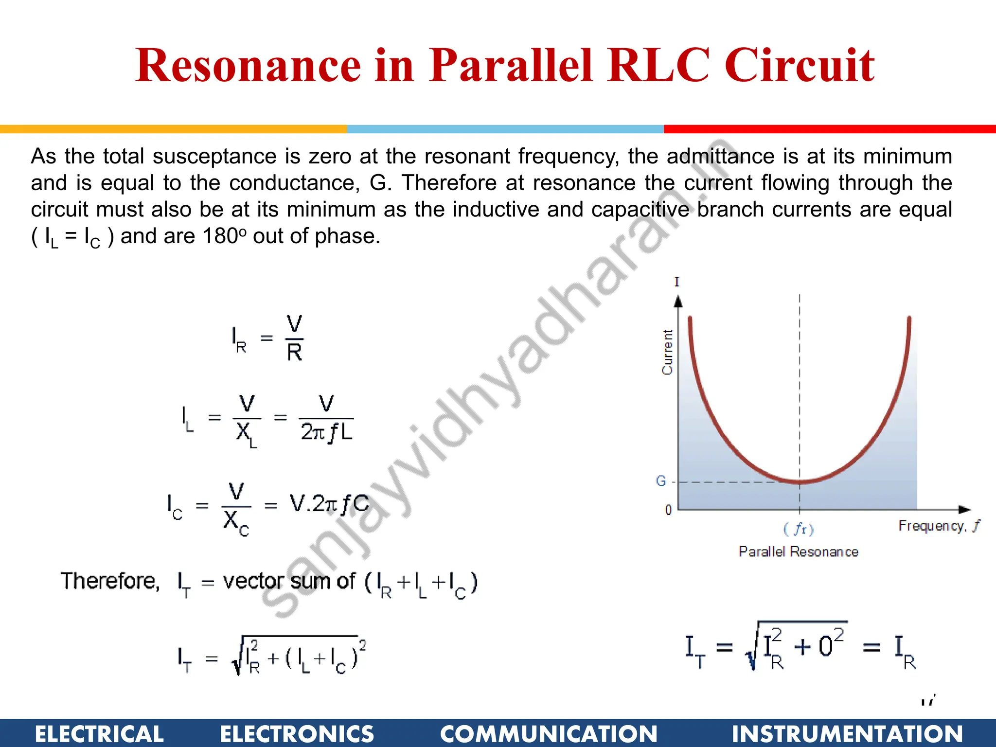 Resonance in AC Circuits.pdf.....well explained notes | PDF