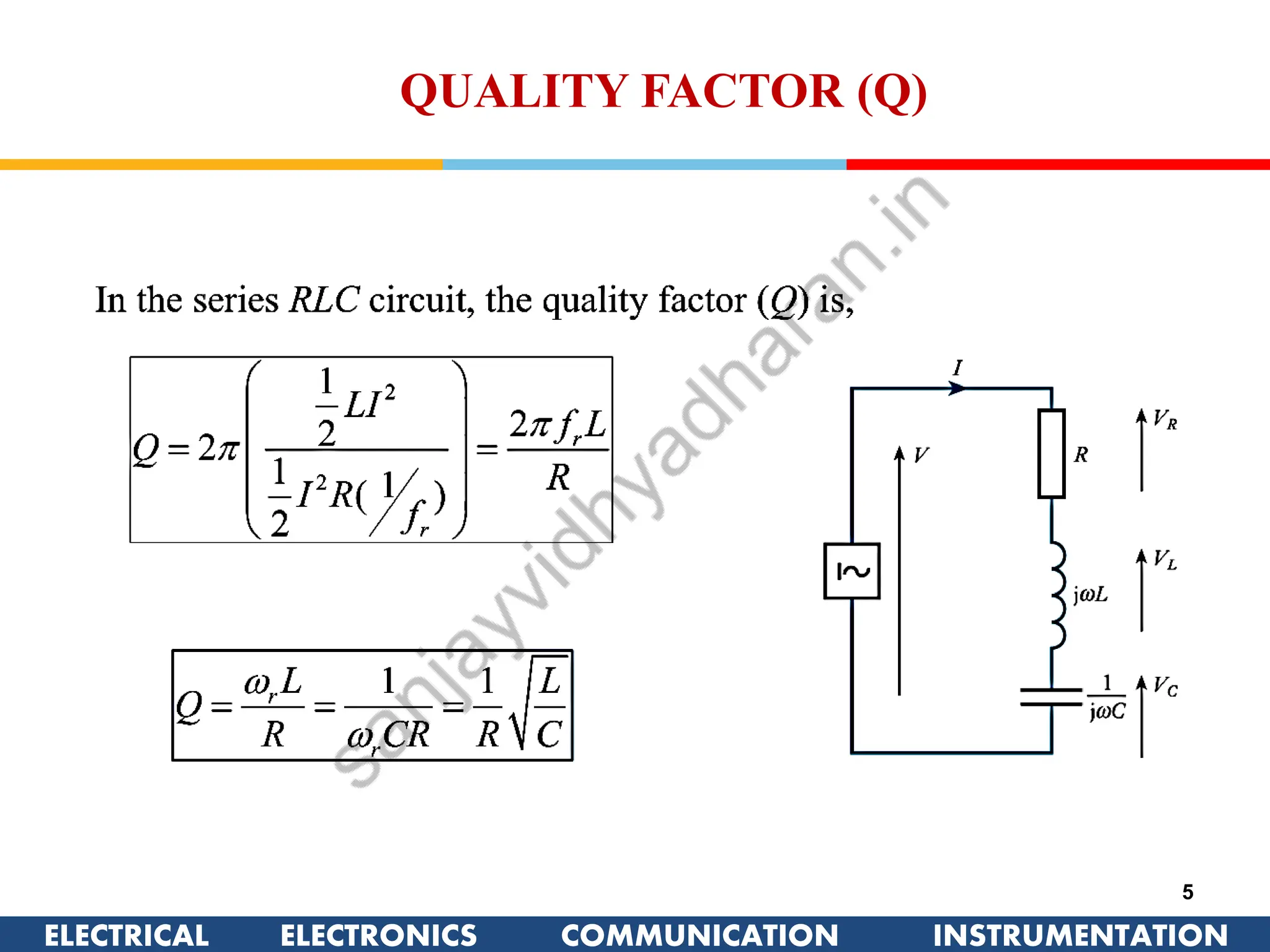 Resonance in AC Circuits.pdf.....well explained notes | PDF