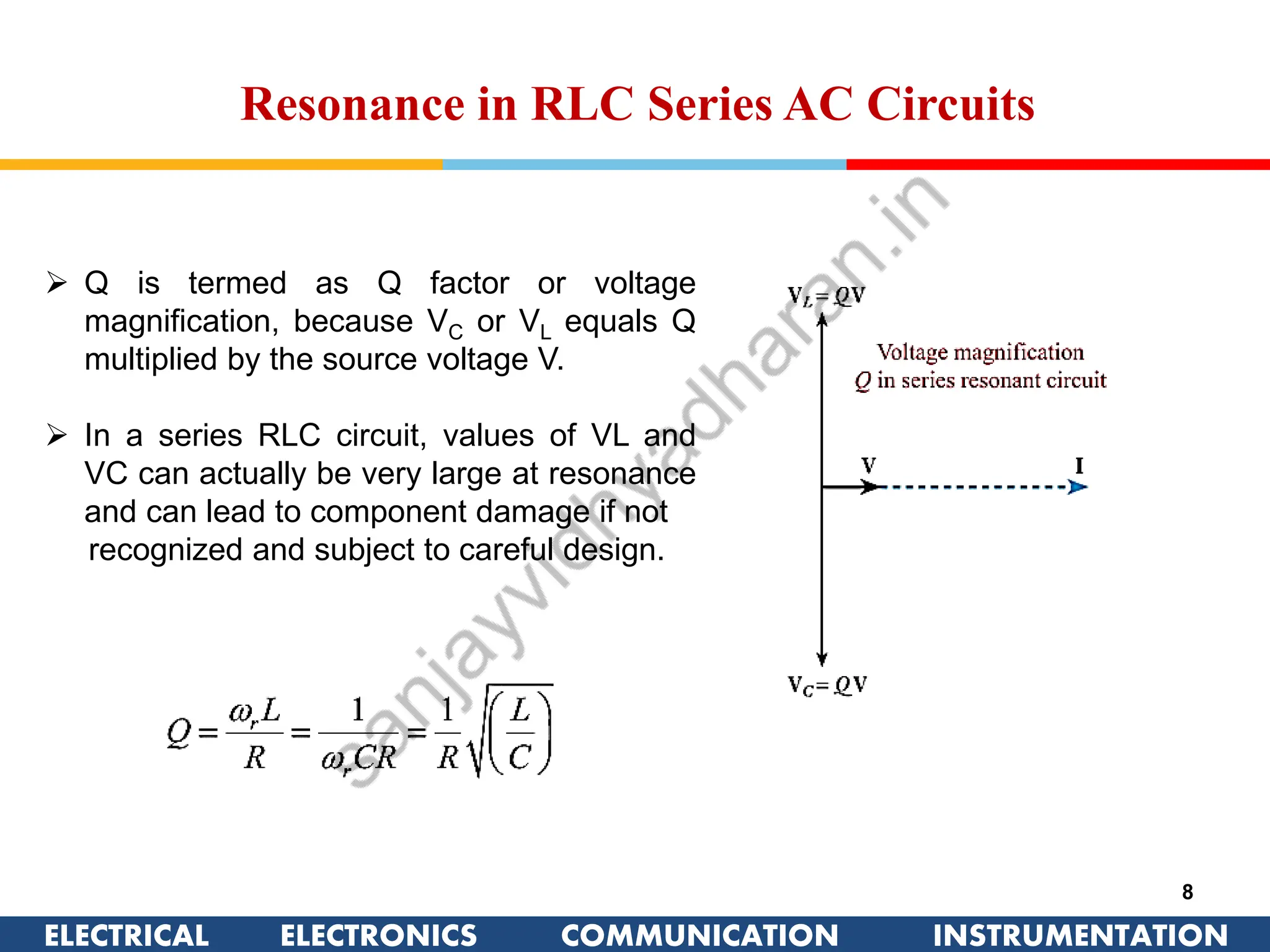 Resonance in AC Circuits.pdf.....well explained notes | PDF