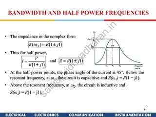 Resonance in AC Circuits.pdf.....well explained notes | PDF