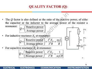 Resonance in AC Circuits.pdf.....well explained notes | PDF