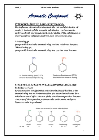 Aromatic Comp. Lec.3 | PDF