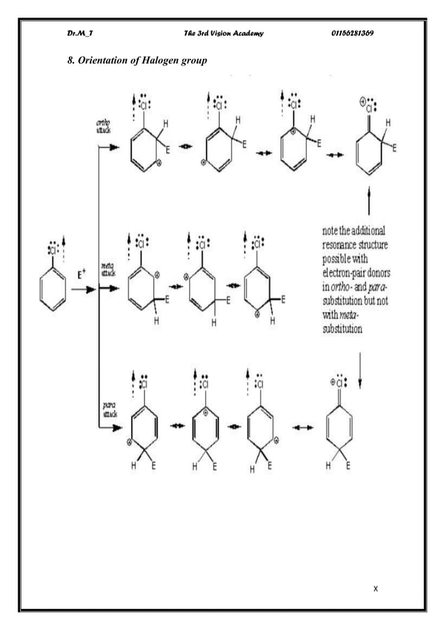 Aromatic Comp. Lec.3 | PDF