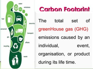 carbon footprint | PPT