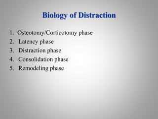 surgical interventions in orthodontics | PPTX