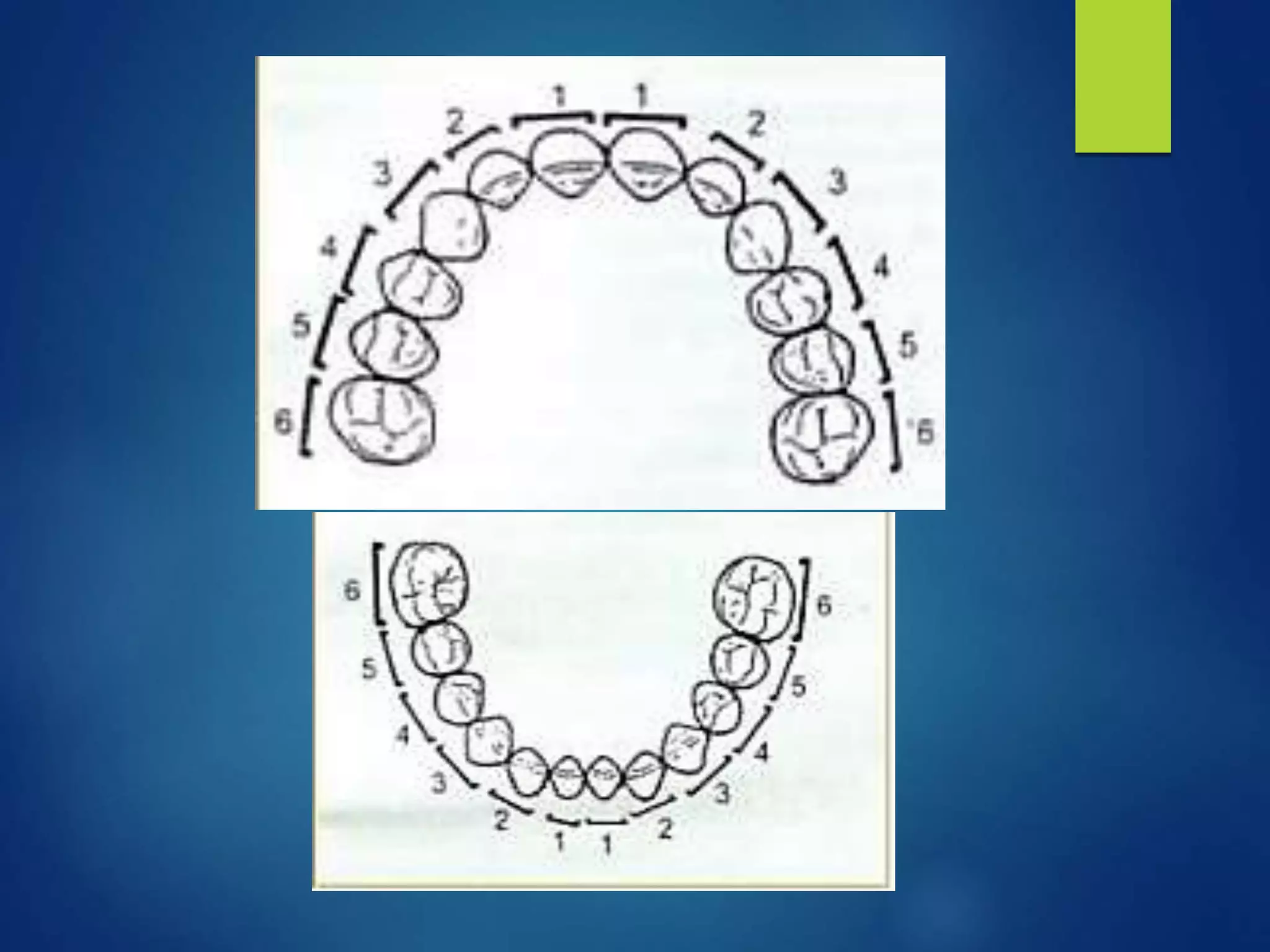 cast analysis | PPTX