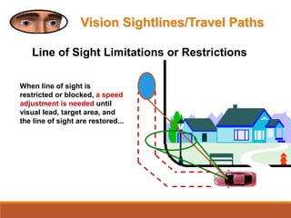 Vision and Driving | PPTX