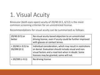 Vision and Driving | PPTX