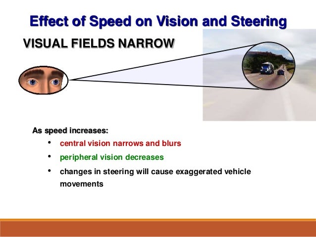 Vision and Driving