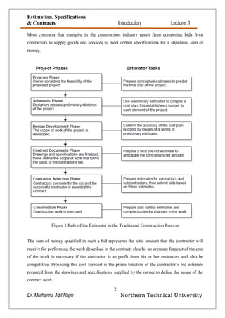 Lec.1 Introduction to Estimation | PDF