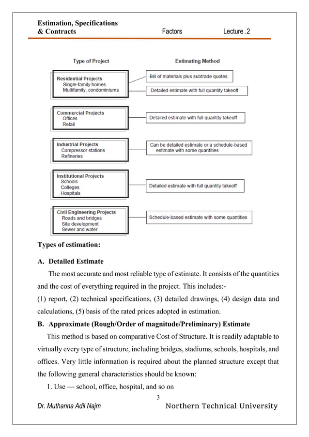 Lec.2 binifits of estamations...Types of Estimation | PDF