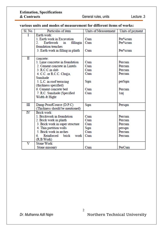 Lec.3 General rules in quantitative survey. Quantity measuring. Rate analysis | PDF