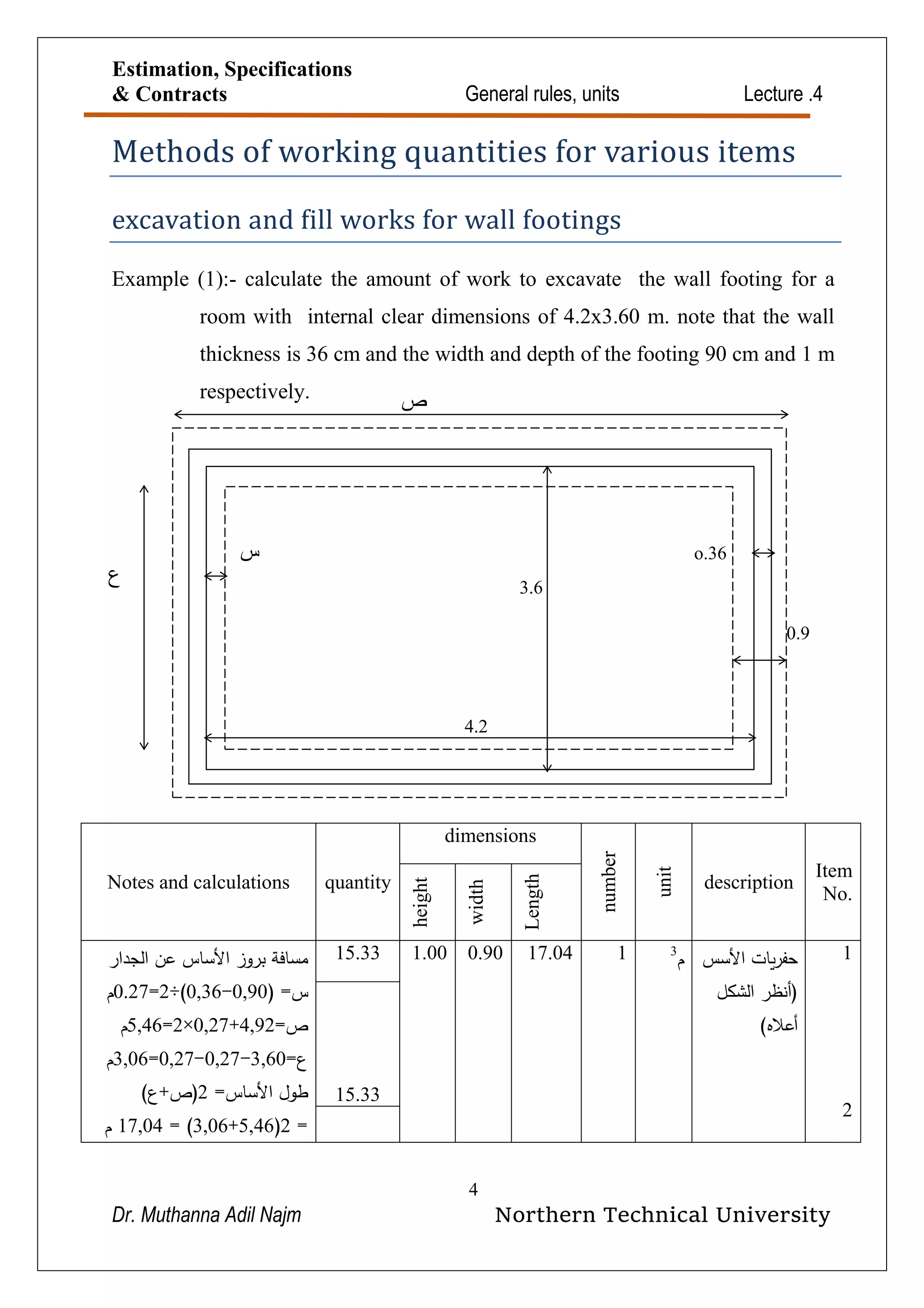 Lec.4 Excavation and fill works of wall footings | PDF