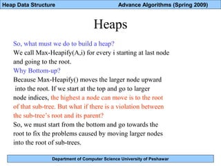 Lec 17 heap data structure | PPT