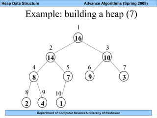 Lec 17 heap data structure | PPT