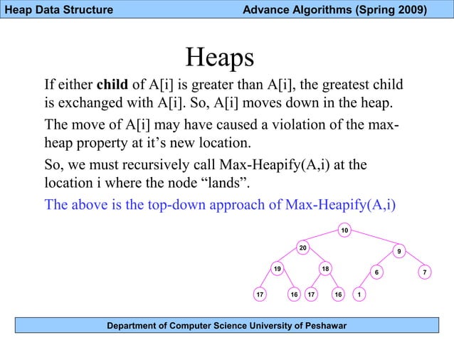 Lec 17 heap data structure | PPT