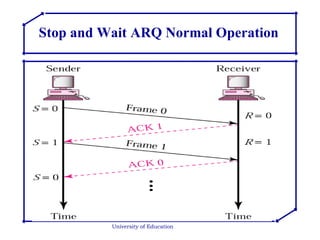 Flow & Error Control | PPT