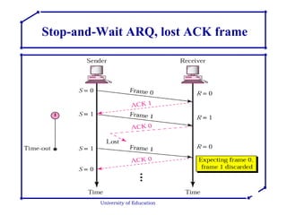 Flow & Error Control | PPT
