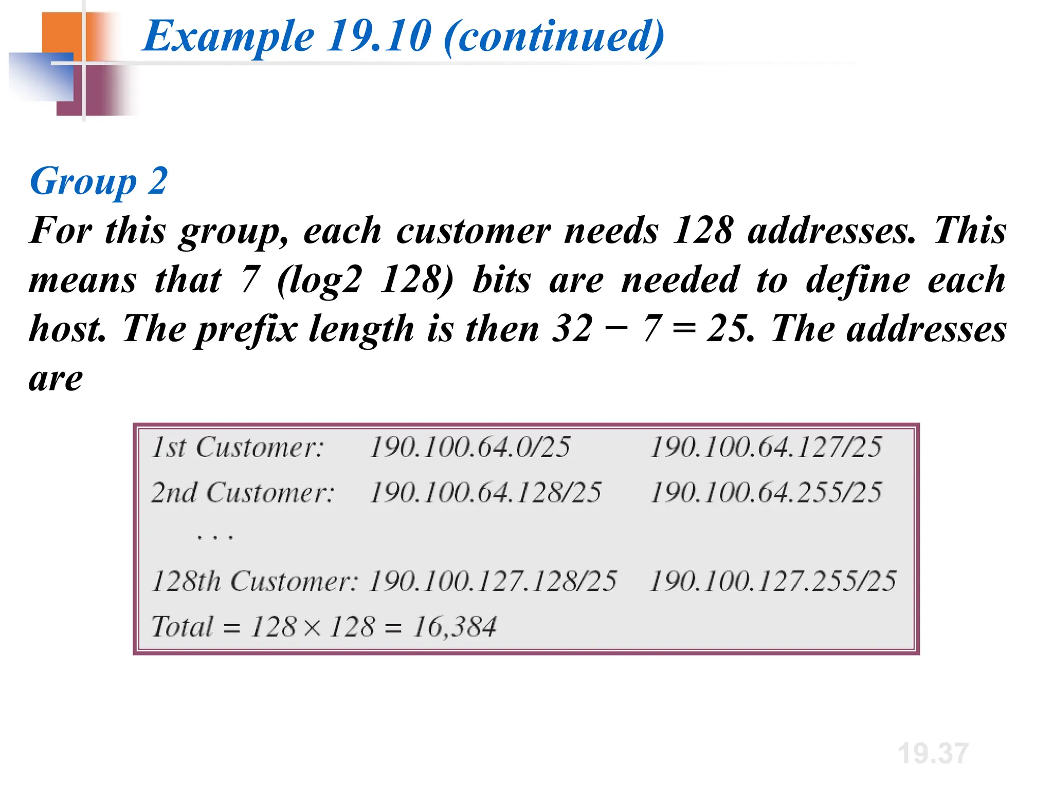 IP addressing in computer Networks explanation | PDF
