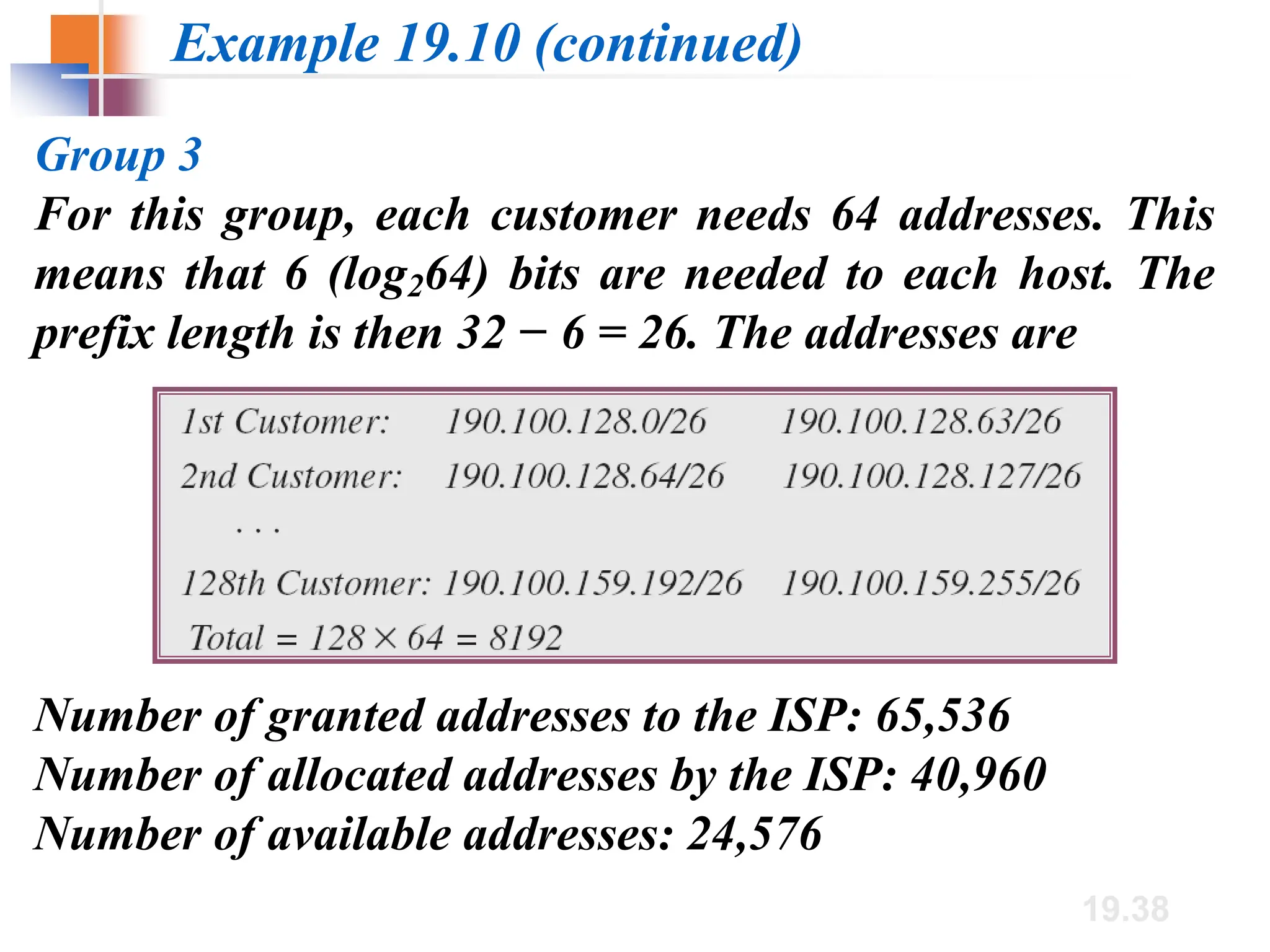 IP addressing in computer Networks explanation | PDF