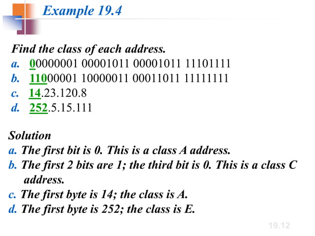 Ip Addressing In Computer Networks Explanation Ppt