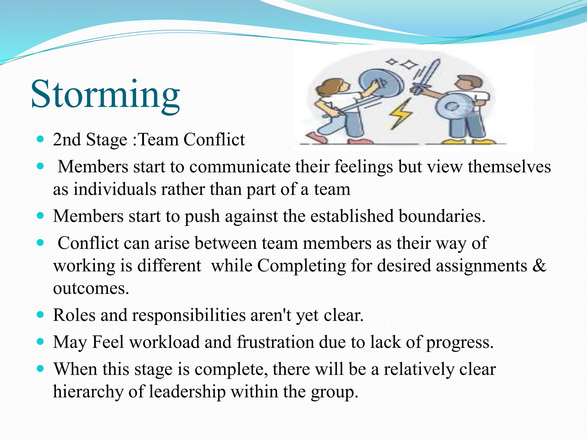 Lec-19-2.pdf The Five-Stage Model of Group Development | PDF | Business | Business and Finance