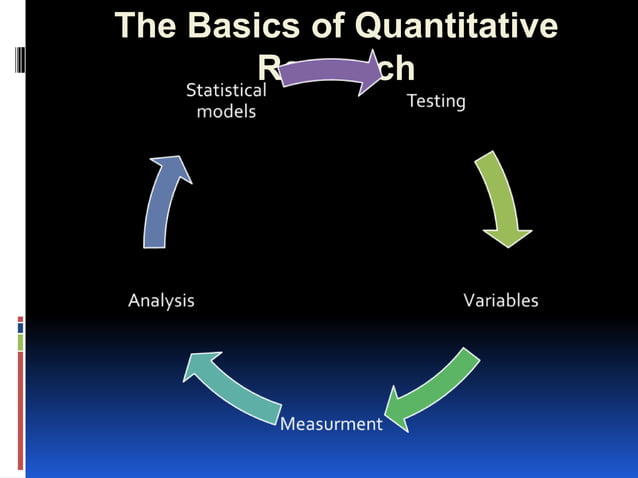 Quantitative research paper | PPT