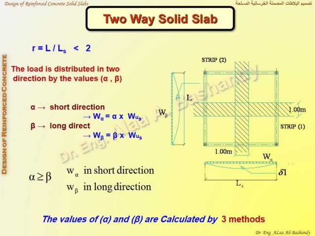Lec.3 Solid Slabs [concrete dsign1 Dr. ALlaa bashandy] 2017-a | PPT