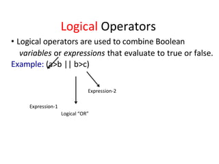 Programming Fundamentals Decisions | PPT