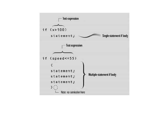 Programming Fundamentals Decisions | PPT