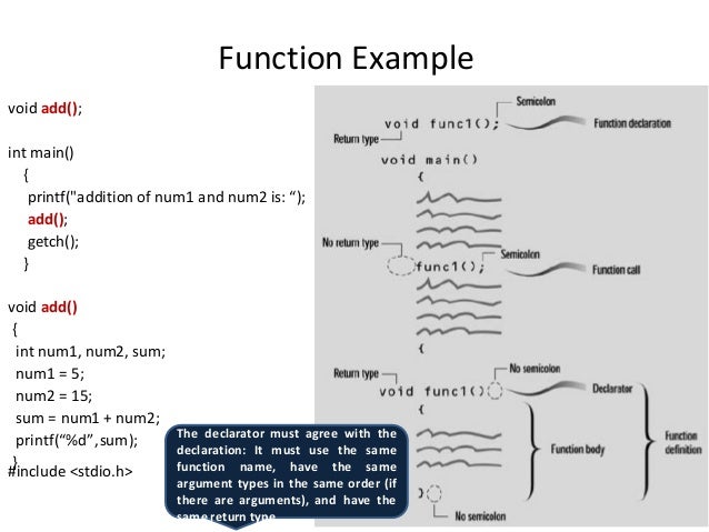 Programming Fundamentals Functions In C And Types
