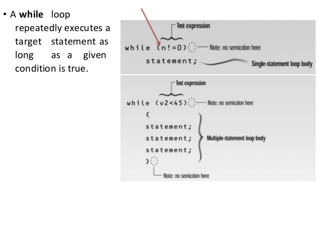 Loop Introduction For Loop While Loop Do While Loop Nested