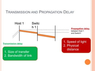 Lec - 1_Chapter_1.ppt