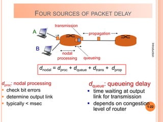 Lec - 1_Chapter_1.ppt