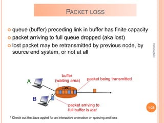 Lec - 1_Chapter_1.ppt