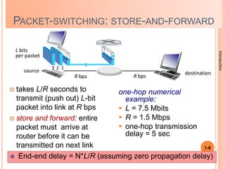 Lec - 1_Chapter_1.ppt
