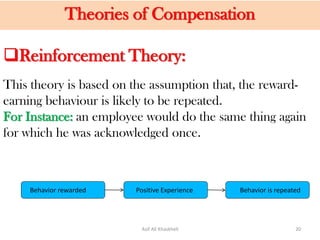 Strategic Compensation: A Component of Human Resource Management | PDF
