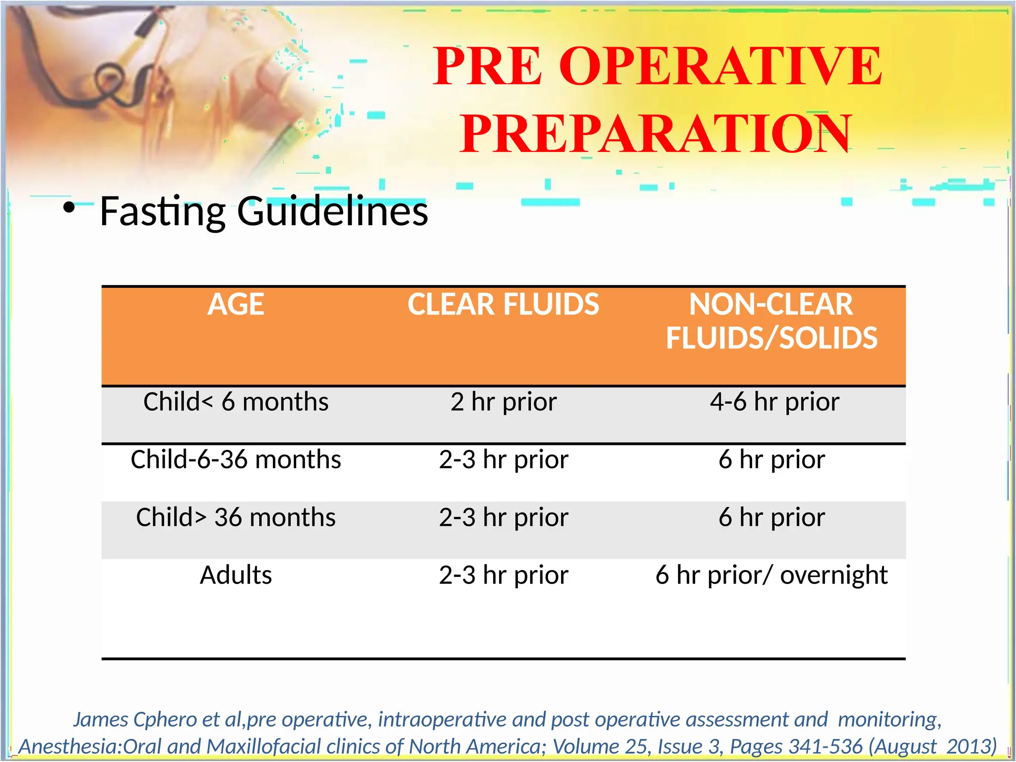 LEC-1 General anesthesia Definition explanation.pptx