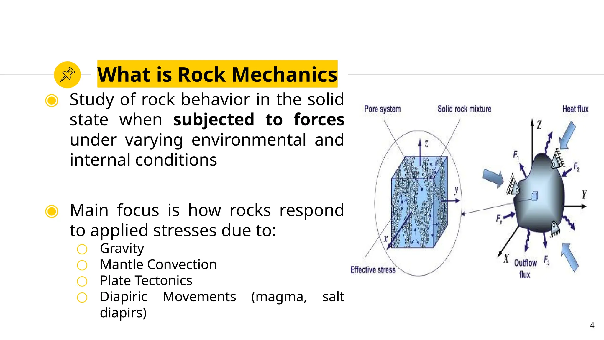 Lec-1 (Introduction) Rock Mechanics.pptx