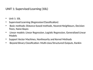 LEC-1_Introduct to Machine Learning.pptx