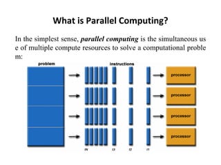 parallel processing | PPTX
