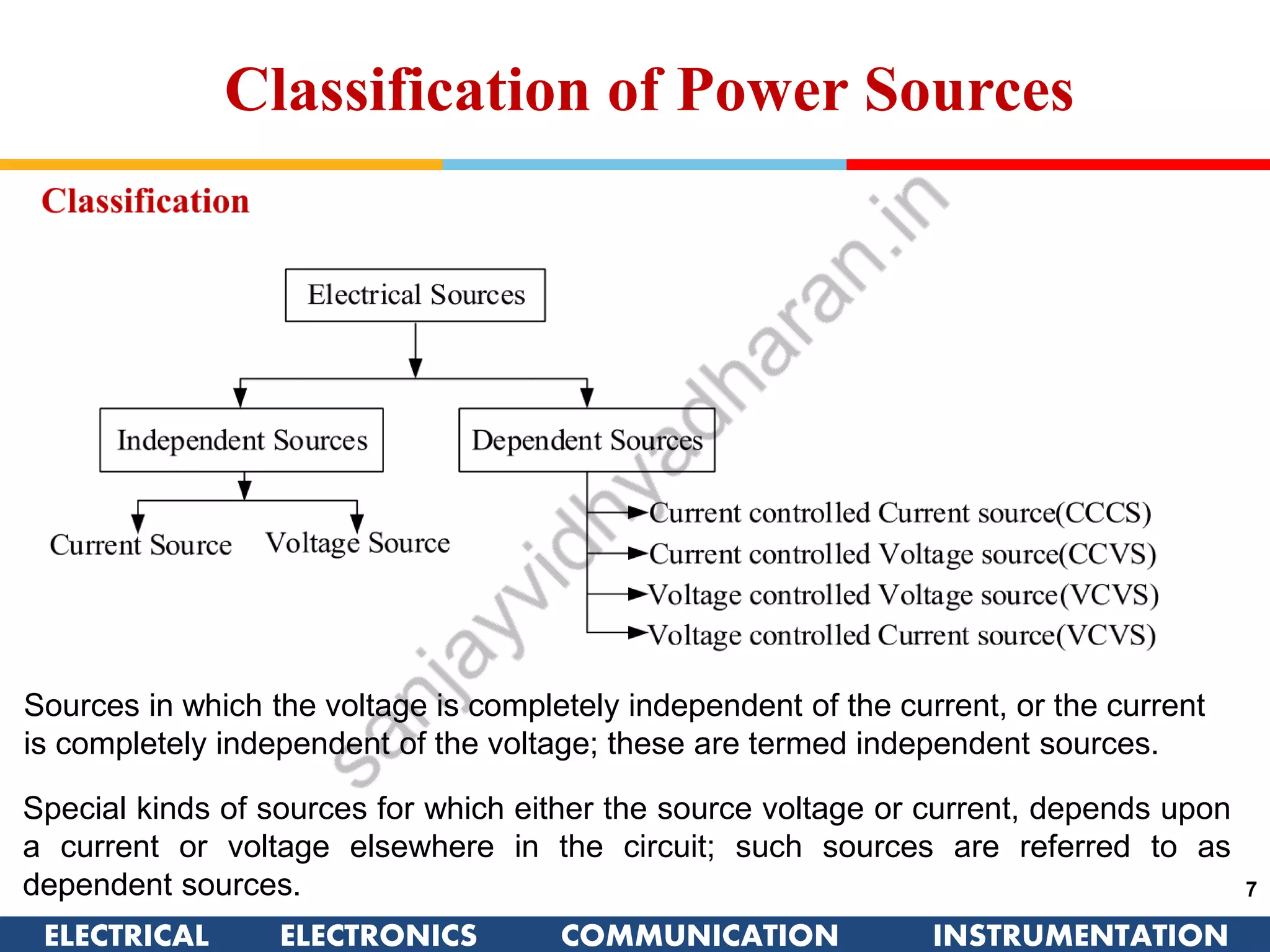 Lec-1_Power Sources.pdf