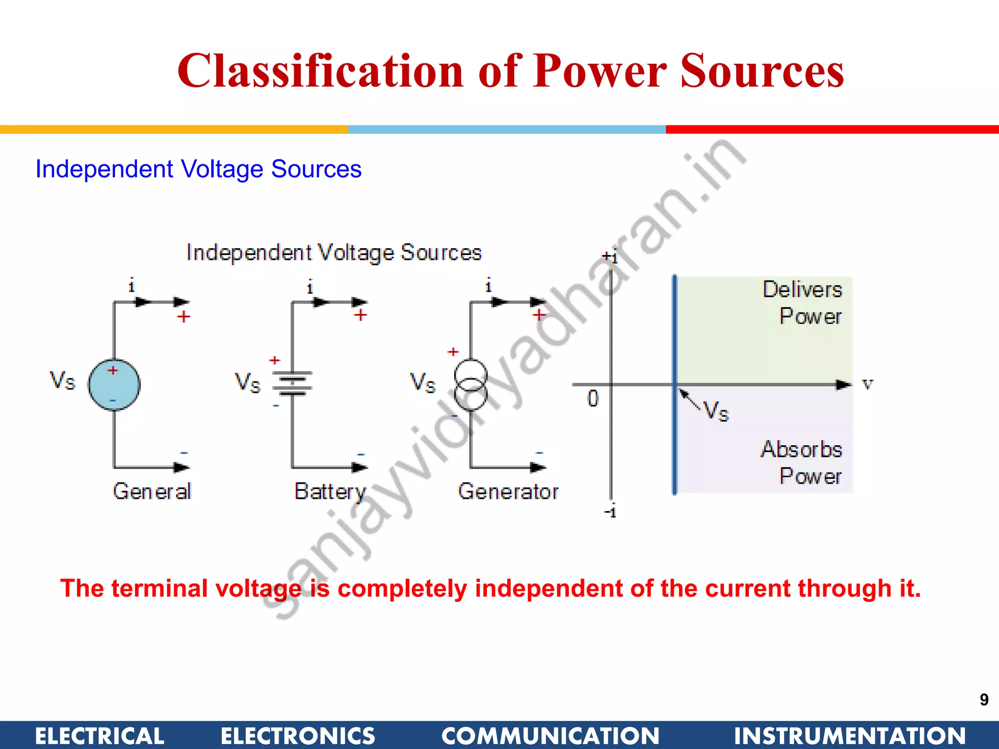 Lec-1_Power Sources.pdf