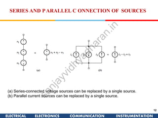 Lec-1_Power Sources.pdf